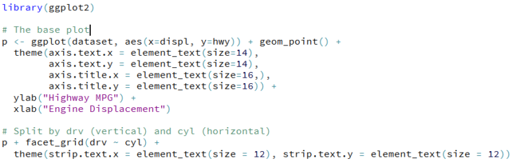 A Guide to Using R with Power BI - SPR