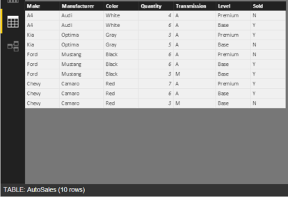 A Guide to Using R with Power BI - SPR