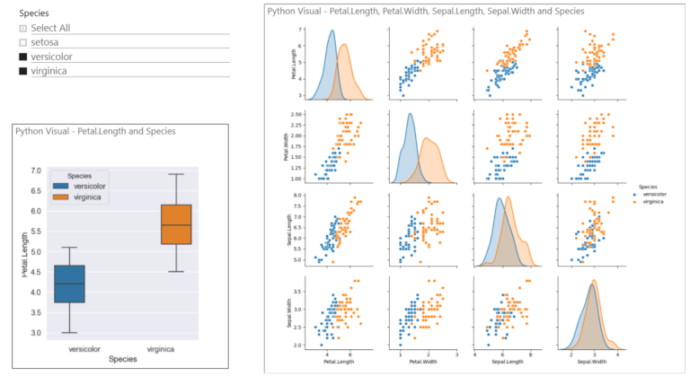 Integrating Power BI and Python - SPR