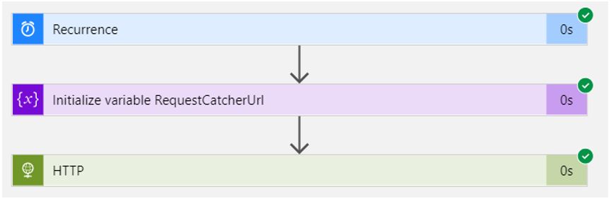 Demo: Using Azure Logic Apps as an Alternative for Requestbin - SPR