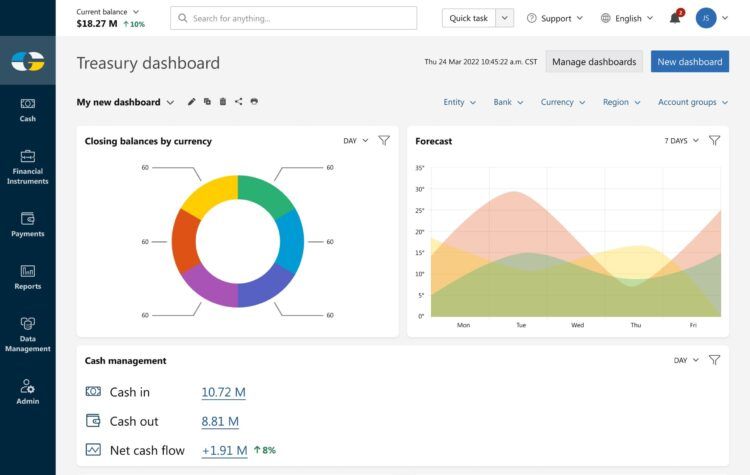 Updated UX Helps Simplify the Customer Experience for GTreasury’s ...
