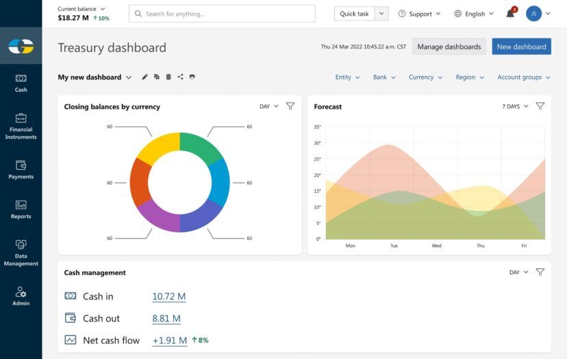 Updated UX Helps Simplify the Customer Experience for GTreasury’s Management Platform - SPR